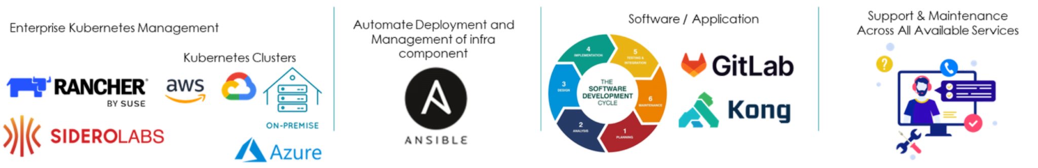 Next-Gen Computing - Abyres